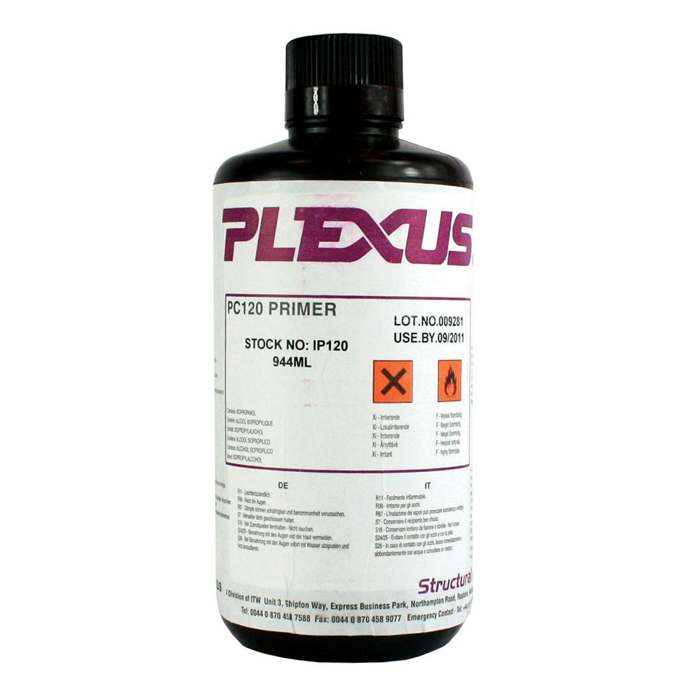 Plexus Products Price List