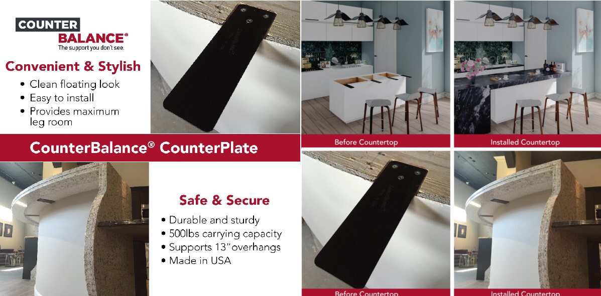 CounterBalance CounterPlate (3.75" x 11.75") | Chemical Concepts