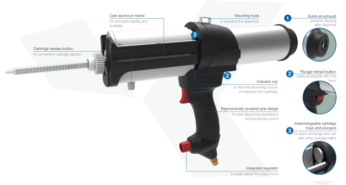 Sulzer DP2X 400 - 400ml Pneumatic Gun - Chemical Concepts Inc