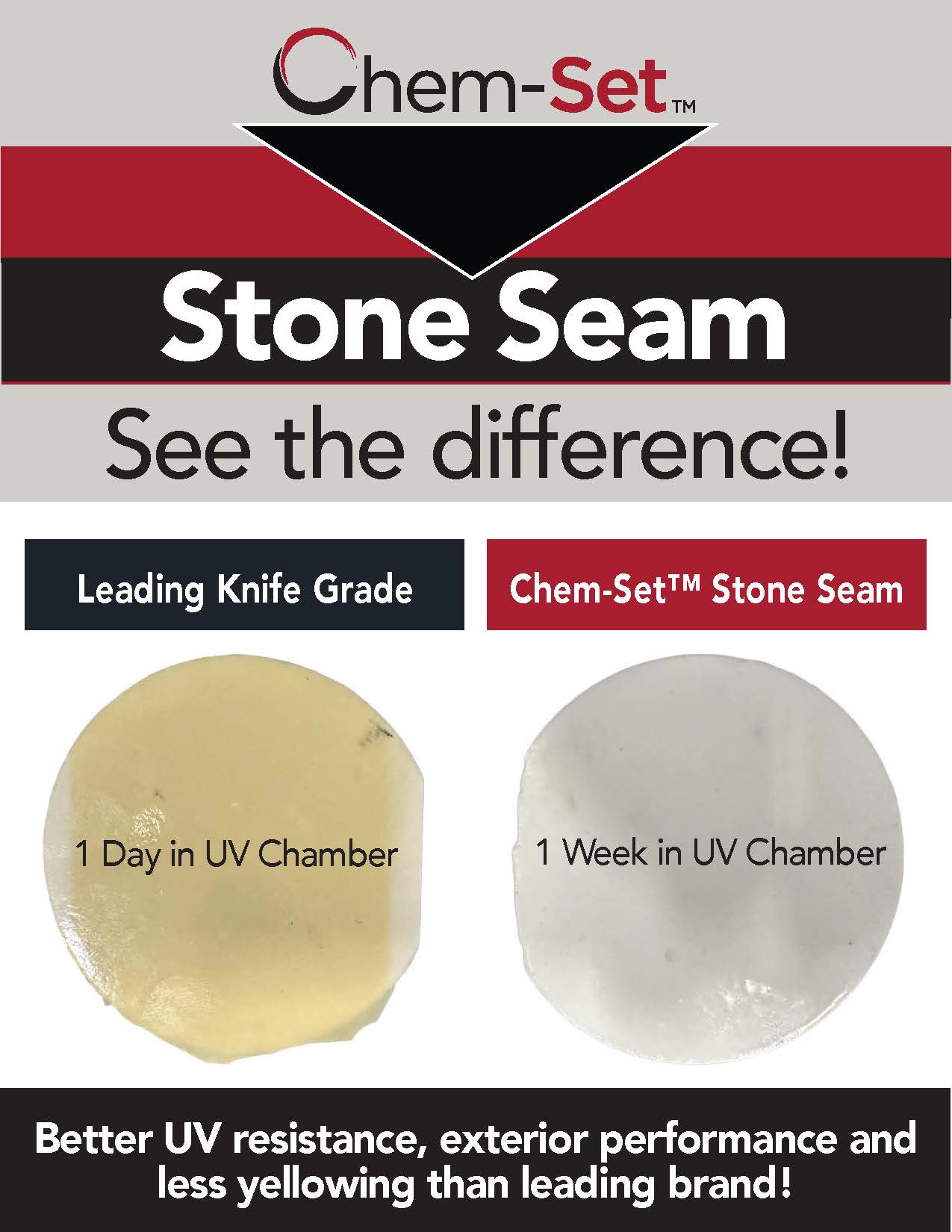 Stone Seam Pro 1500 Clear Knife Grade Adhesive