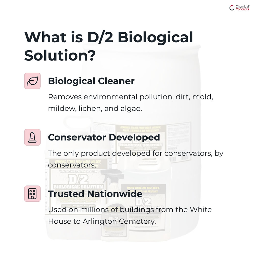 D/2 Biological Solution