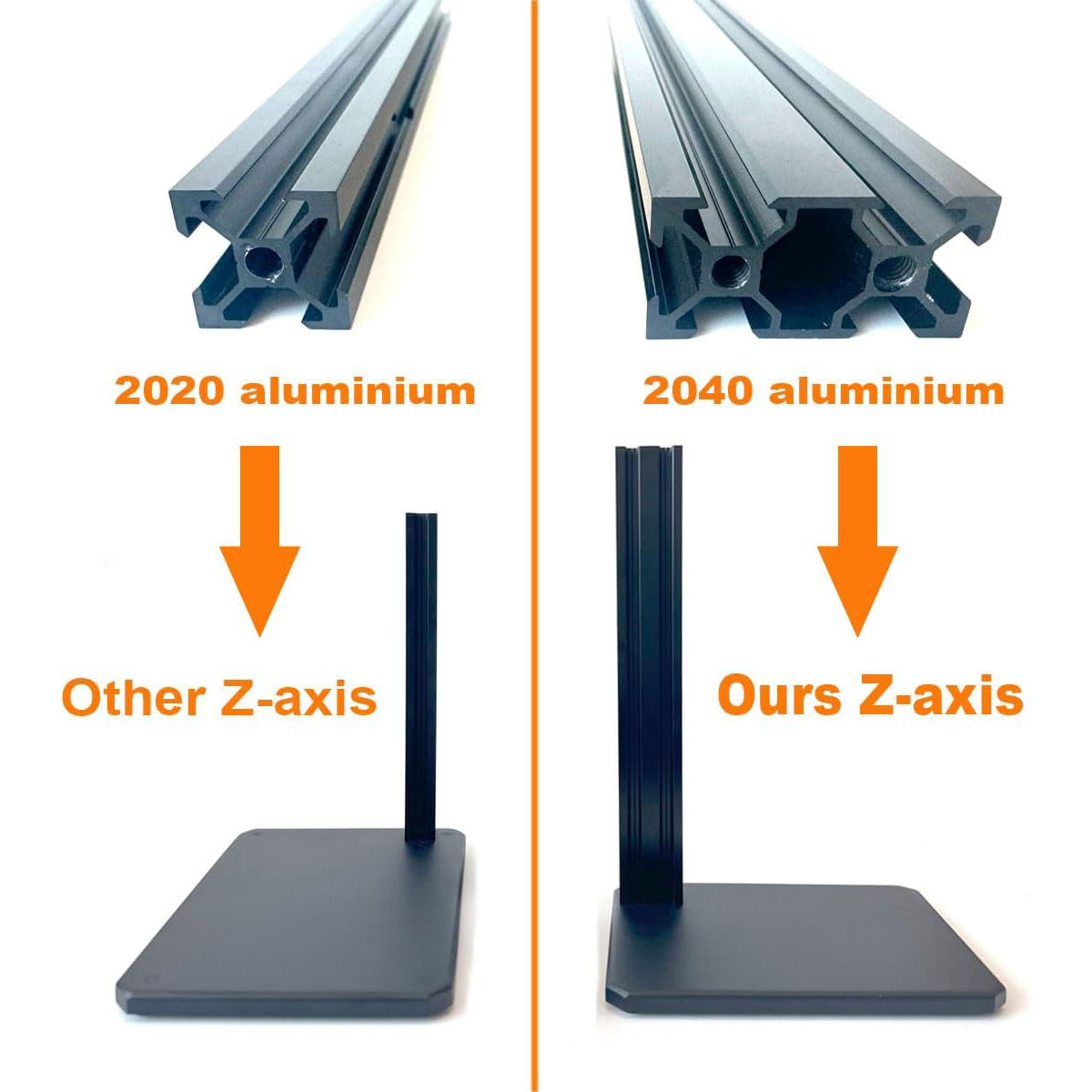 Chem-Set Heat Set Insert Tool w/ Tips | Chemical Concepts