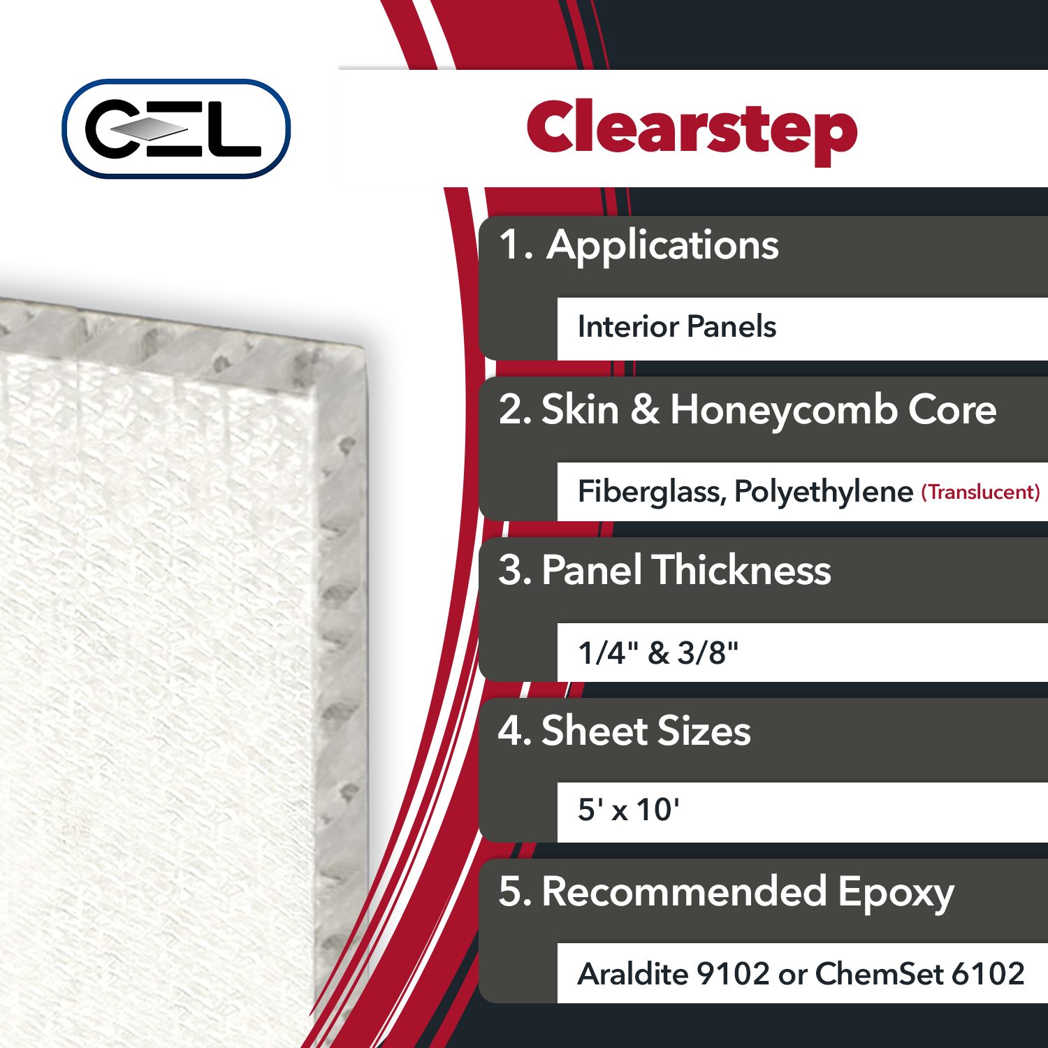 Cel Components CLEARSTEP Clear Sandwich Panel (5' x 10')